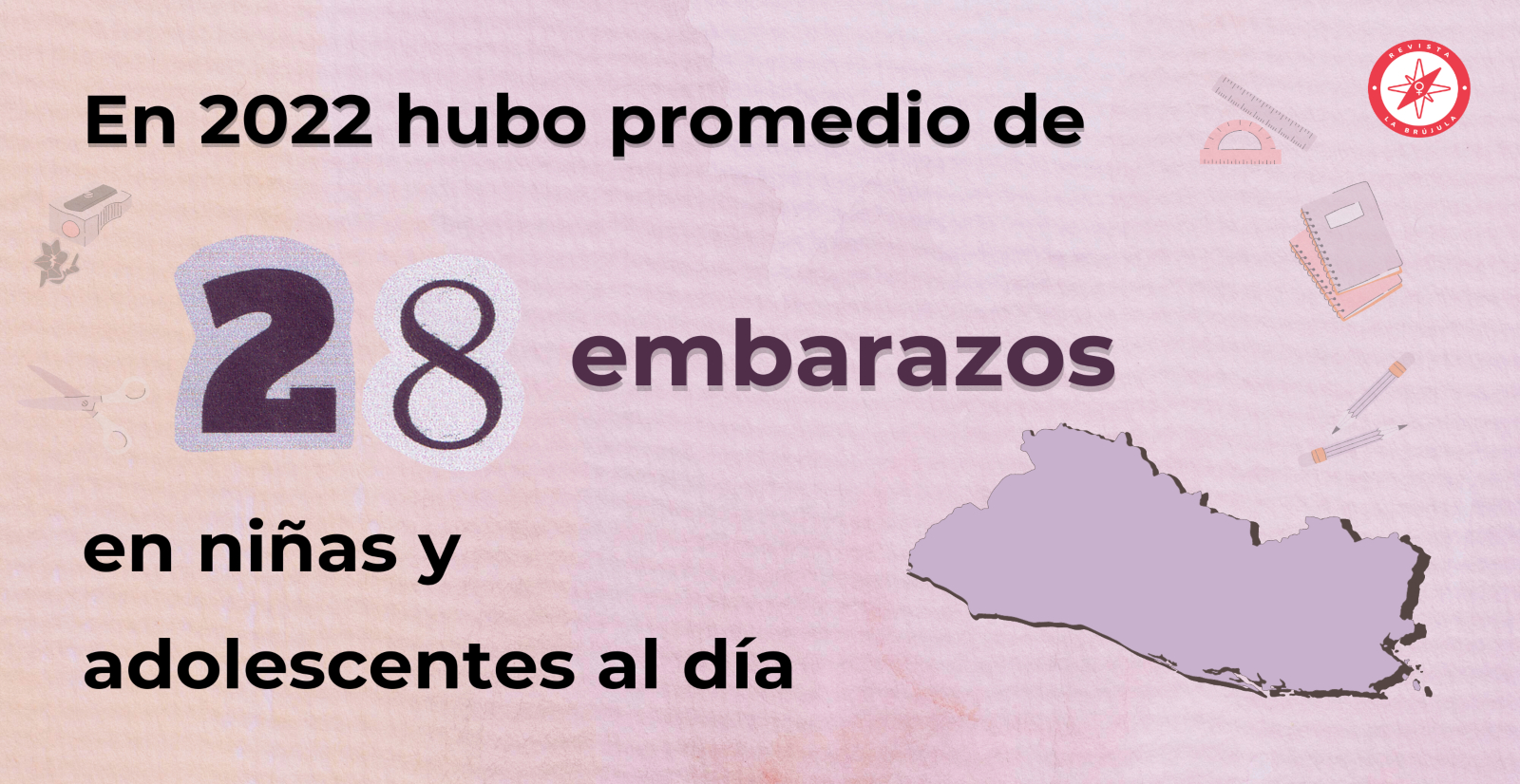En 2022 Hubo Promedio De 28 Embarazos En Niñas Y Adolescentes Al Día
